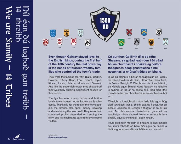 Galway's Medieval Walls at Eyre Square Centre - Eyre Square Centre ...